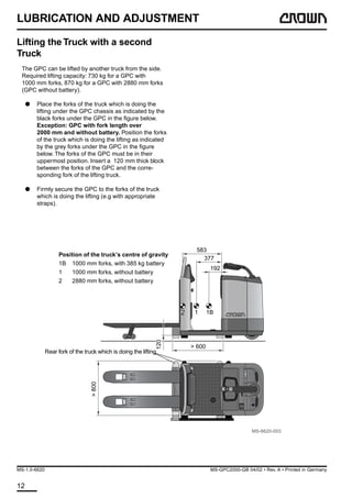 Crown gpc2020 lift truck service repair manual | PDF