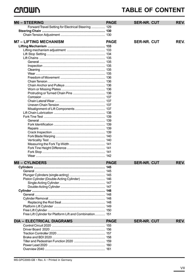 Crown gpc2020 lift truck service repair manual | PDF
