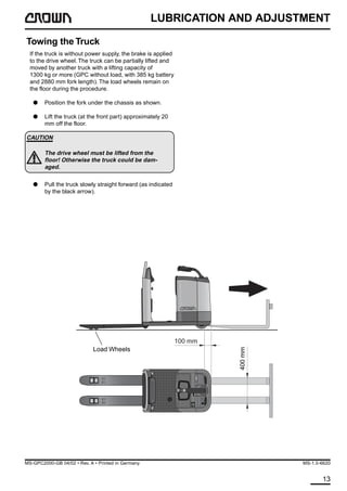 Crown gpc2040 s lift truck service repair manual | PDF