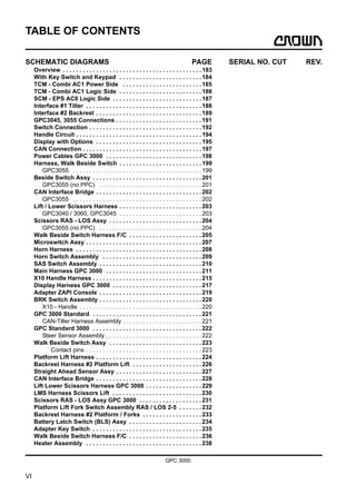 Crown gpc3020 lift truck service repair manual | PDF