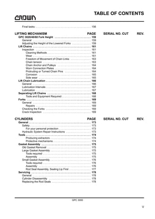 Crown gpc3020 lift truck service repair manual | PDF