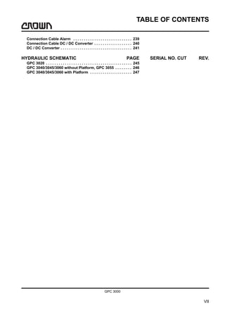 Crown gpc3020 lift truck service repair manual | PDF