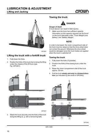 Crown gpc3055 lift truck service repair manual | PDF