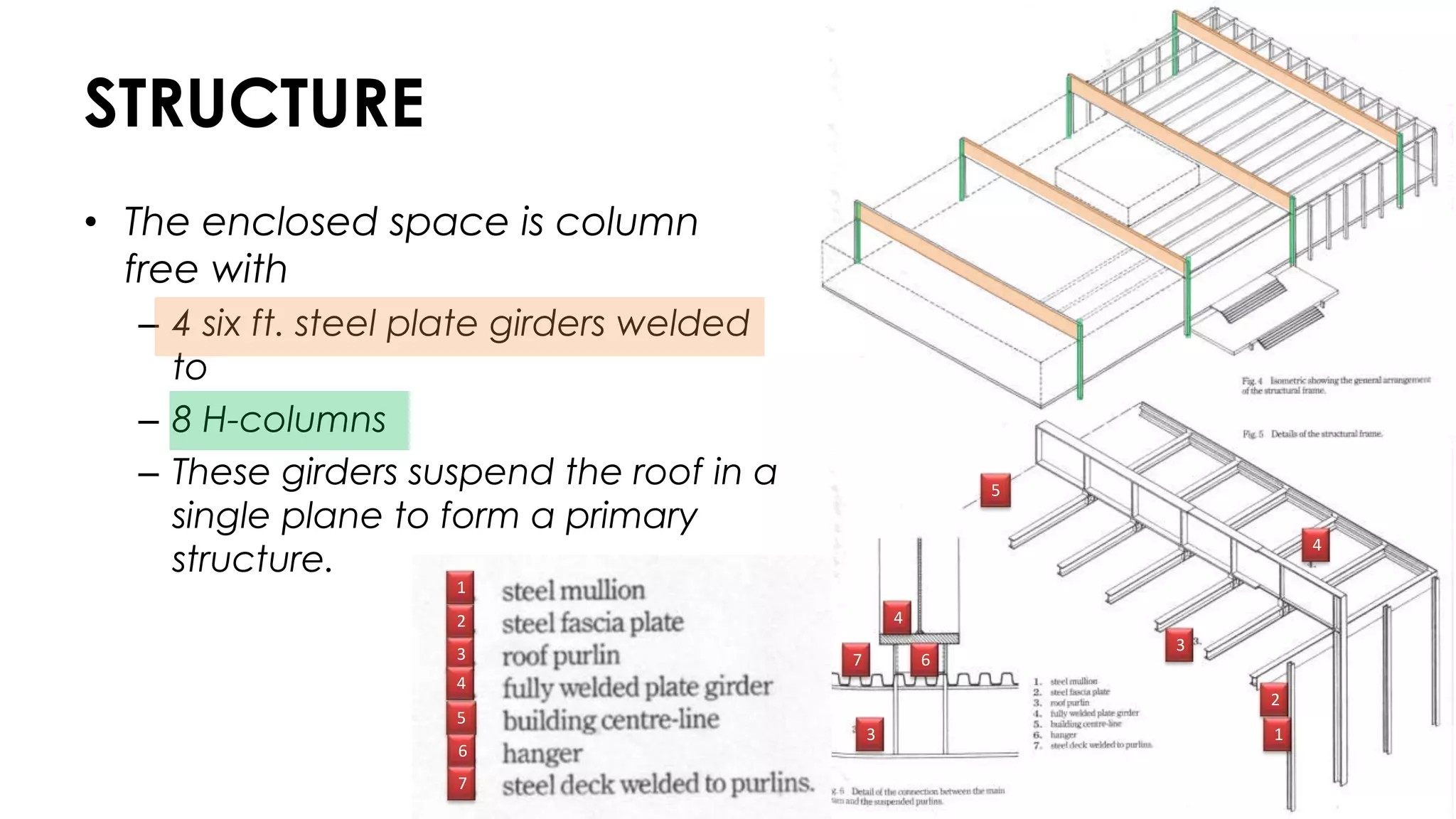 Ludwig Mies Van Der Rohe Crown hall, llinois Institute of Technology | PPTX