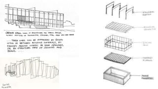 Crown Hall Elevation