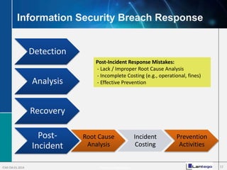 Finding and Protecting Your Organizations Crown Jewels | PPTX
