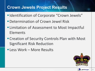 Finding and Protecting Your Organizations Crown Jewels | PPTX