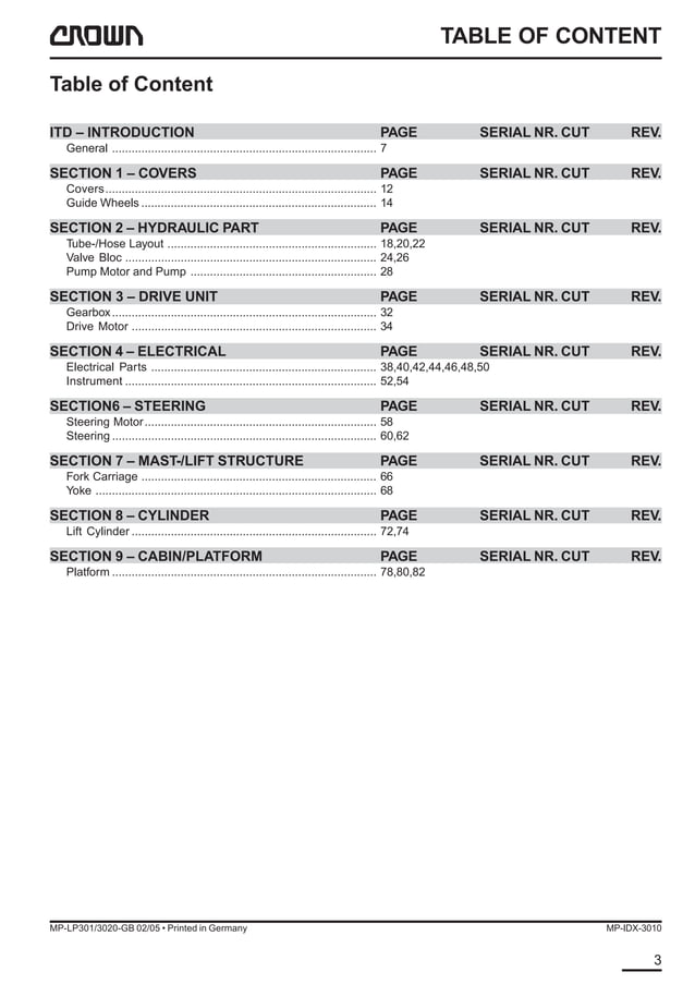 Crown lp3020 lift truck parts catalogue manual | PDF