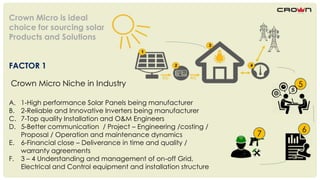 Crown micro corporate profile energy & solar products ( l ) | PPT