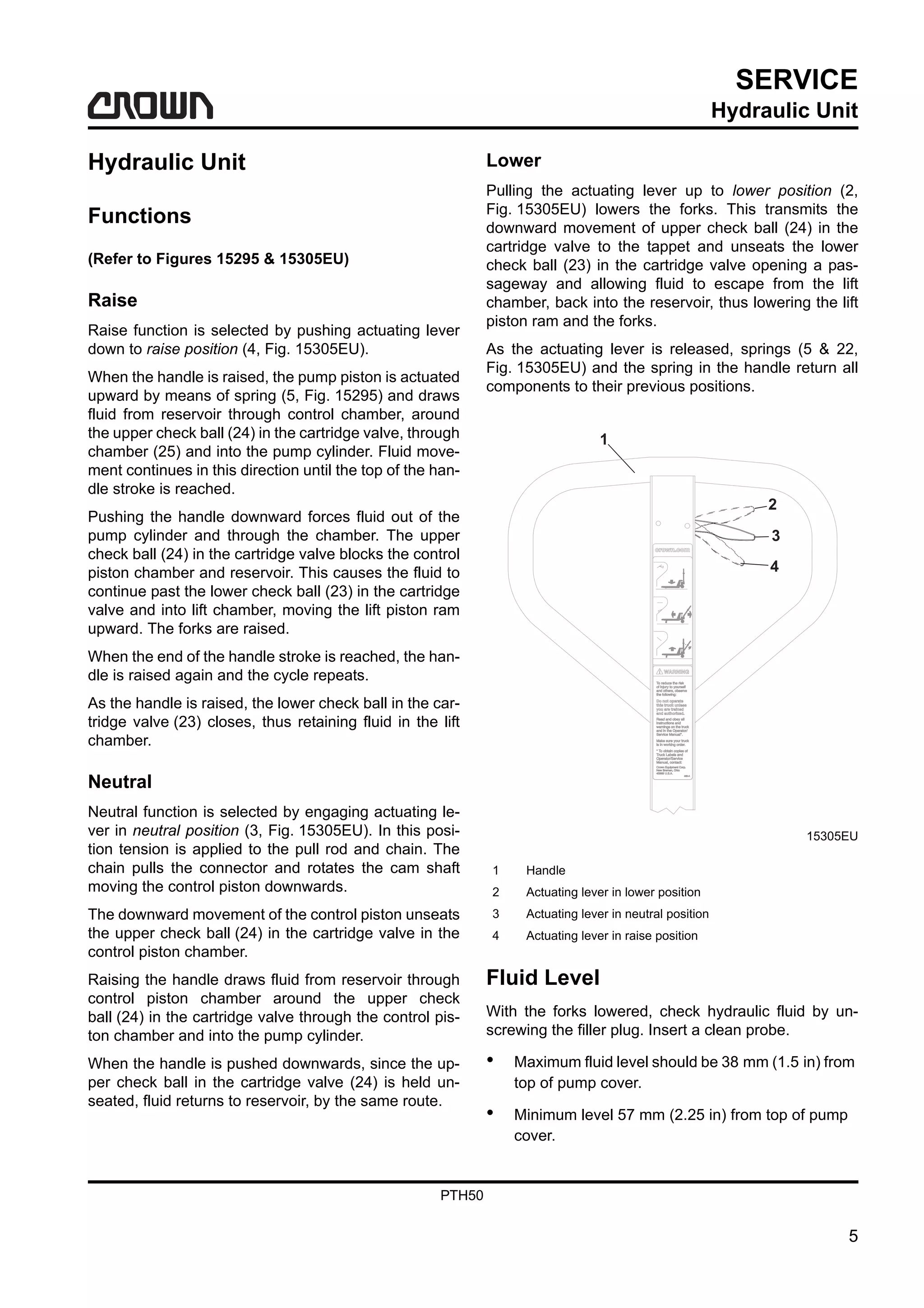 Crown pth50 series hand pallet truck service repair manual | PDF