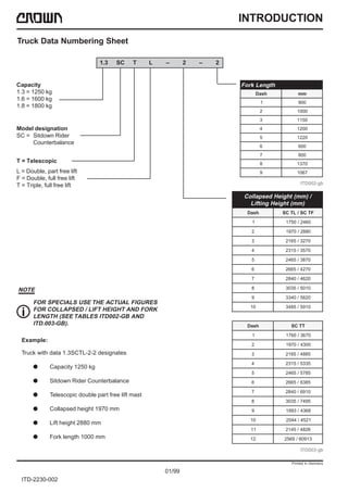 Crown sc3013 forklift parts catalogue manual | PDF