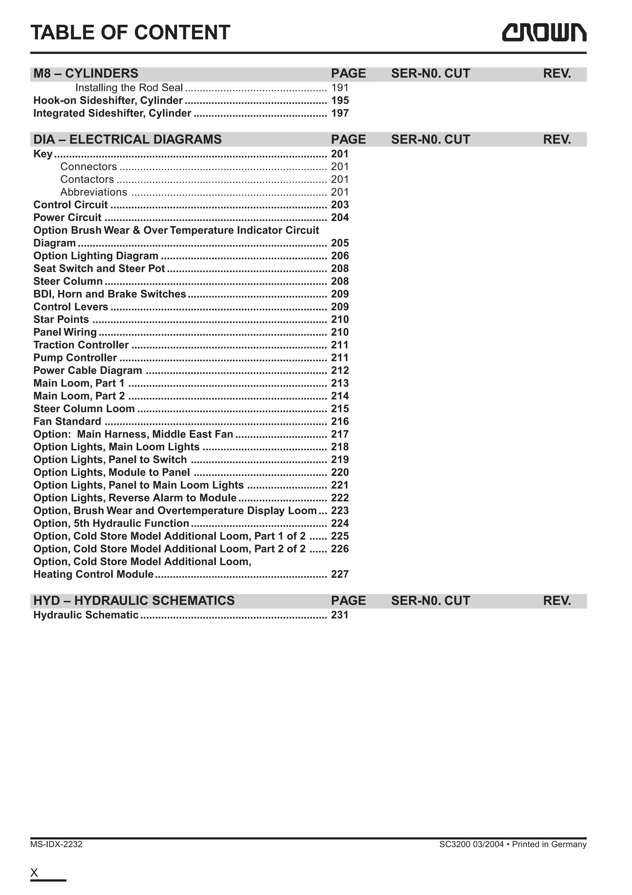 Crown sc3200 series forklift service repair manual | PDF
