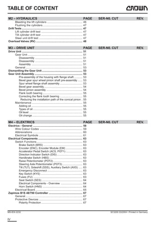 Crown sc3200 series forklift service repair manual | PDF