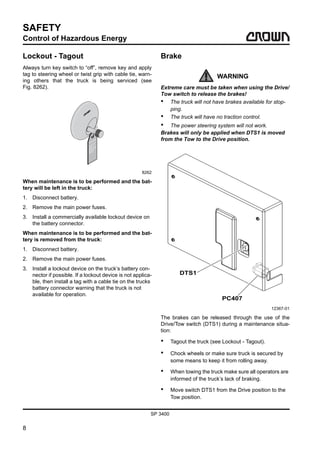 Crown Sp 3450h Service Manual