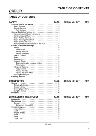 Crown Sp 3450h Service Manual