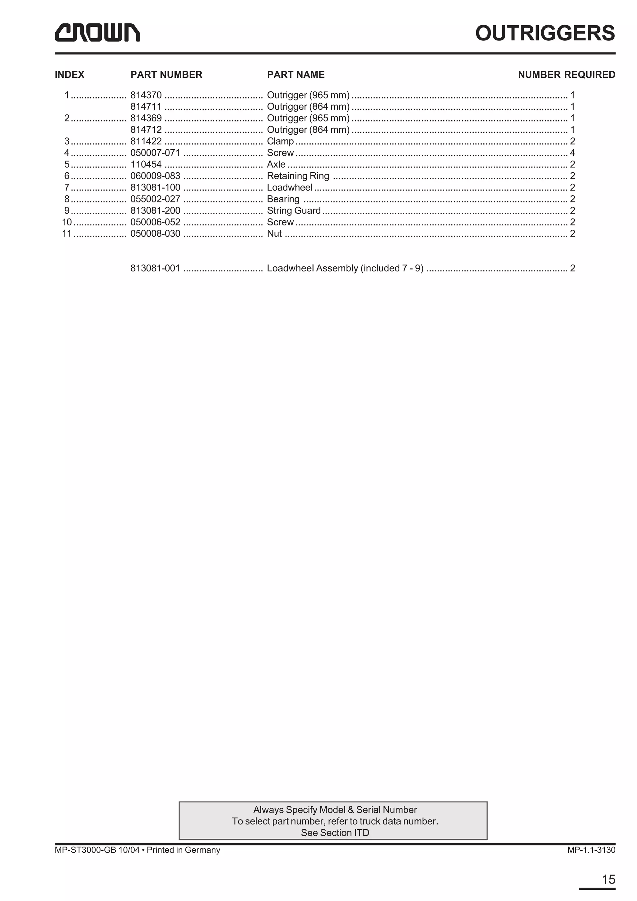 Crown st3000 series forklift parts catalogue manual | PDF