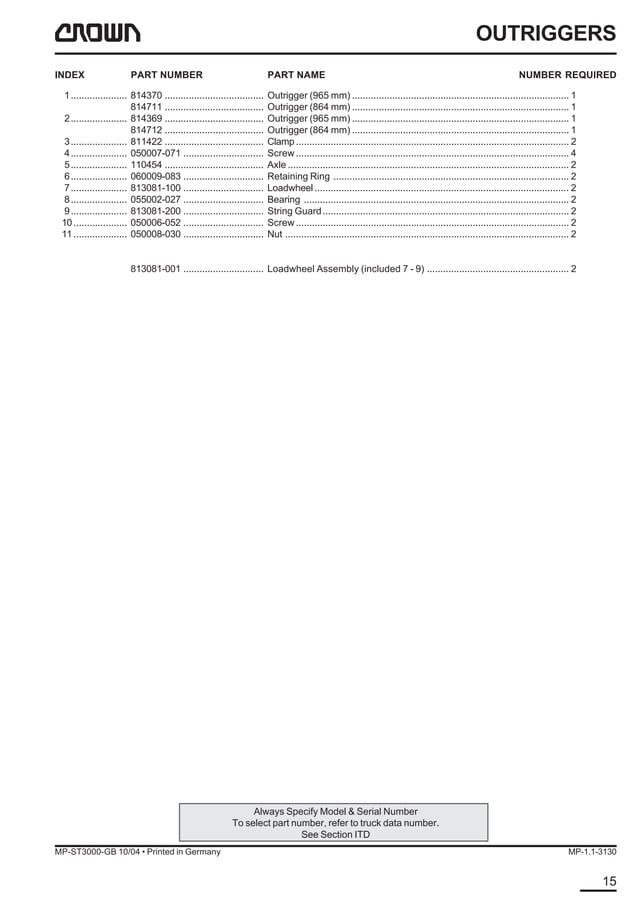Crown st3000 series forklift parts catalogue manual | PDF