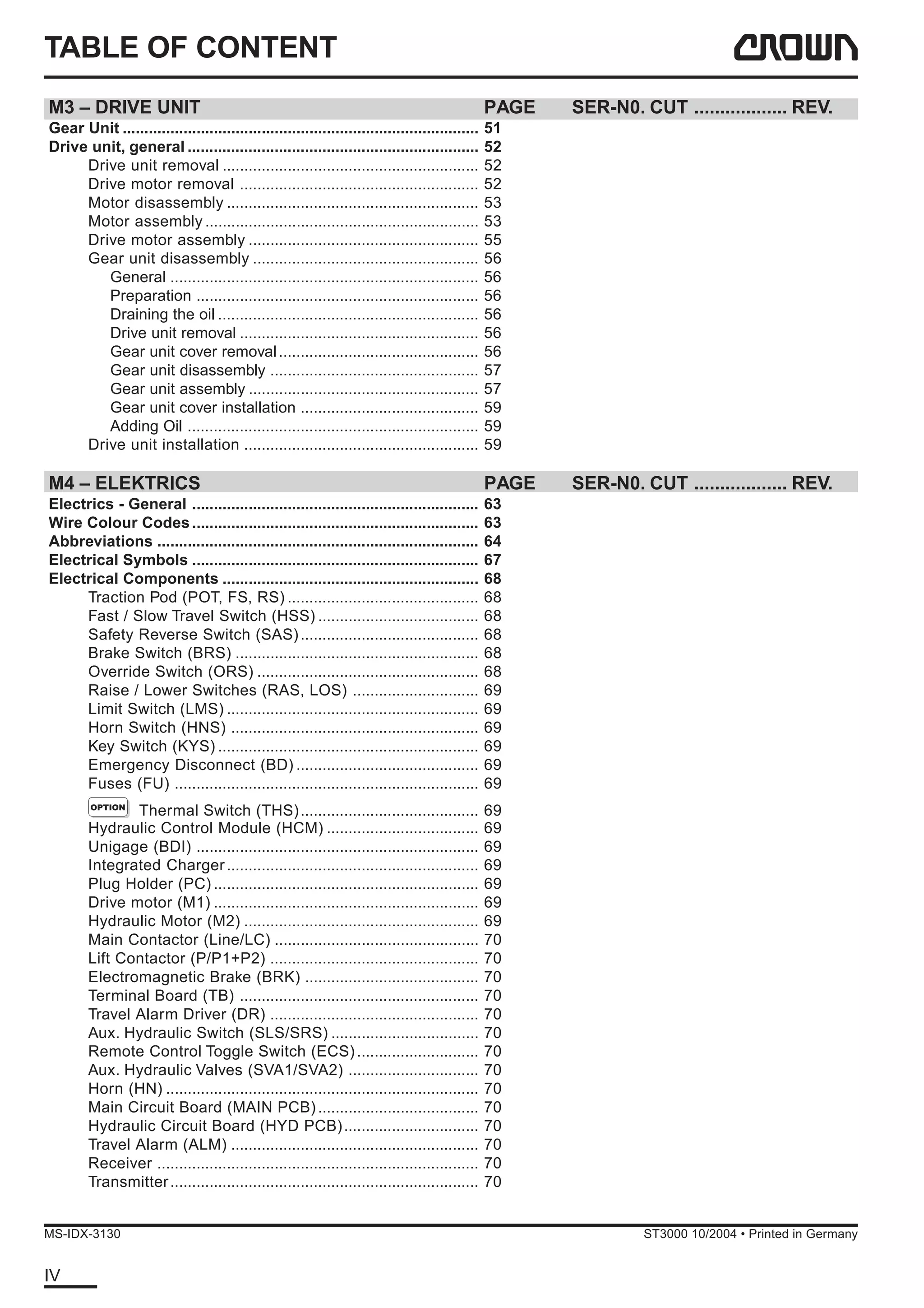 Crown st3000 series forklift service repair manual | PDF