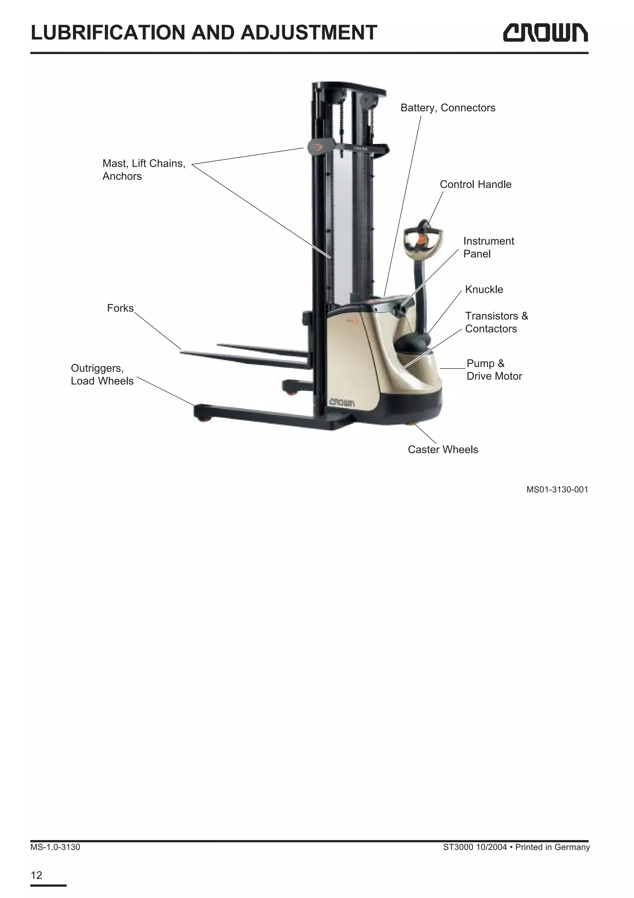 Crown st3000 series forklift service repair manual | PDF