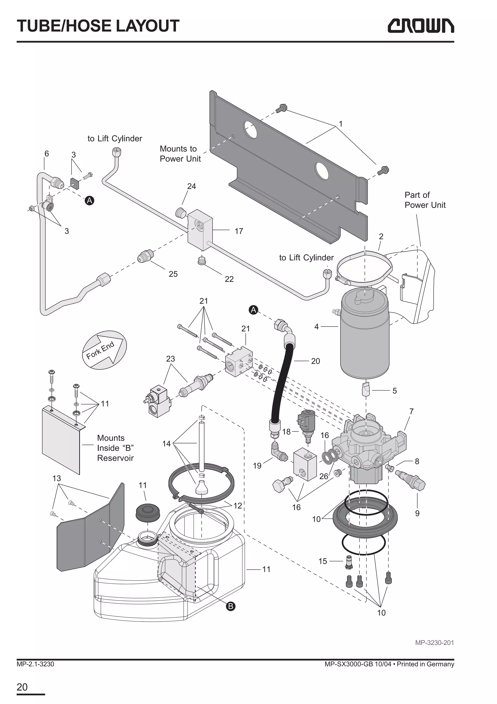 Crown sx3000 series forklift parts catalogue manual | PDF
