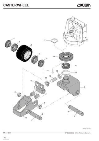 Crown sx3000 series forklift parts catalogue manual | PDF