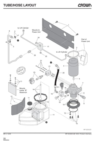 Crown sx3000 series forklift parts catalogue manual