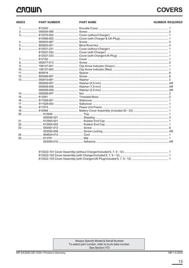 Crown sx3000 series forklift parts catalogue manual | PDF