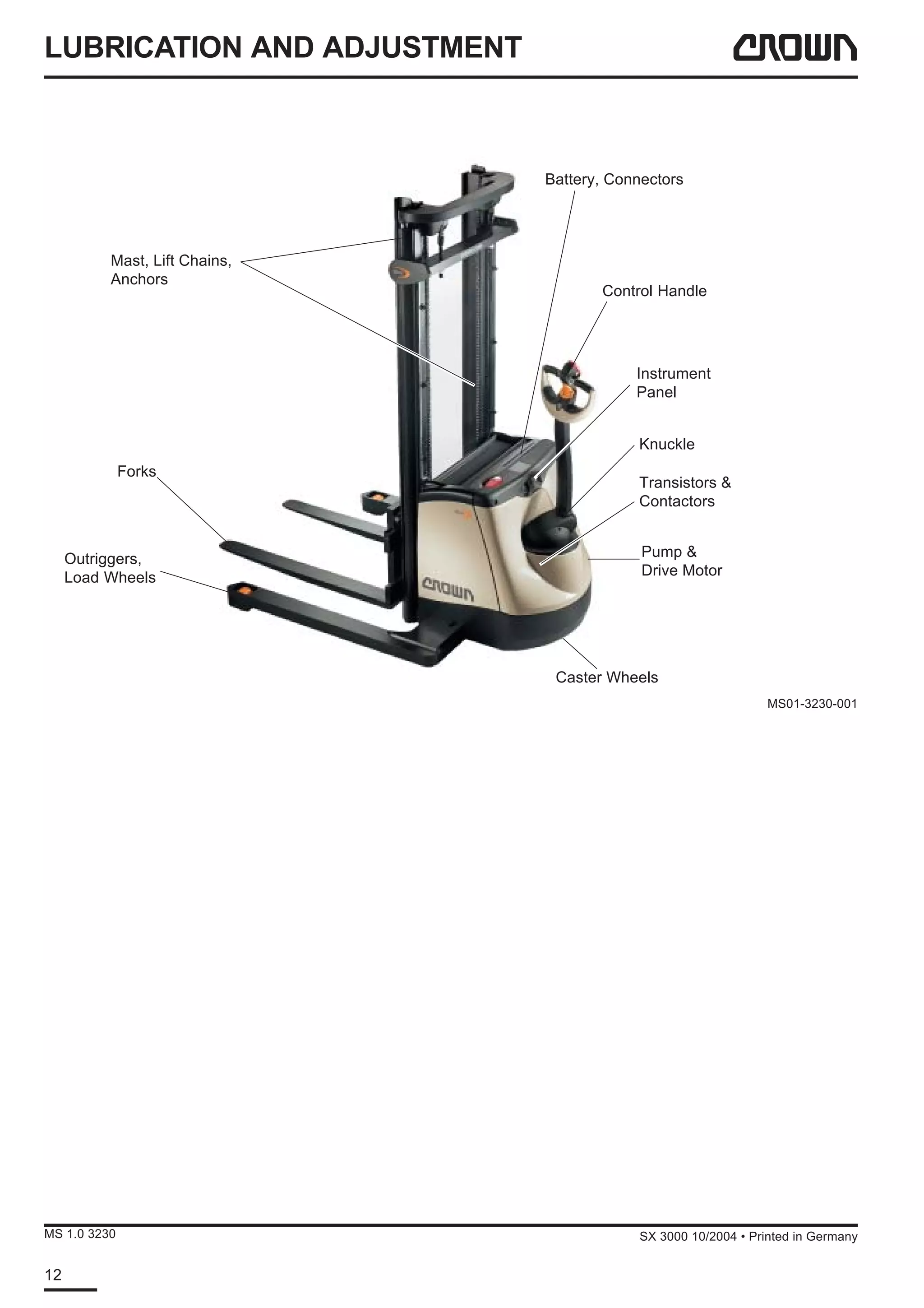 Crown sx3000 series forklift service repair manual | PDF