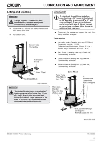 Crown sx3000 series forklift service repair manual | PDF
