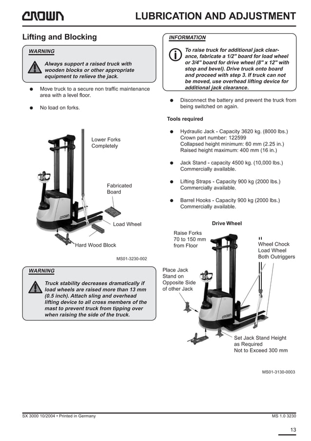 Crown sx3000 series forklift service repair manual | PDF