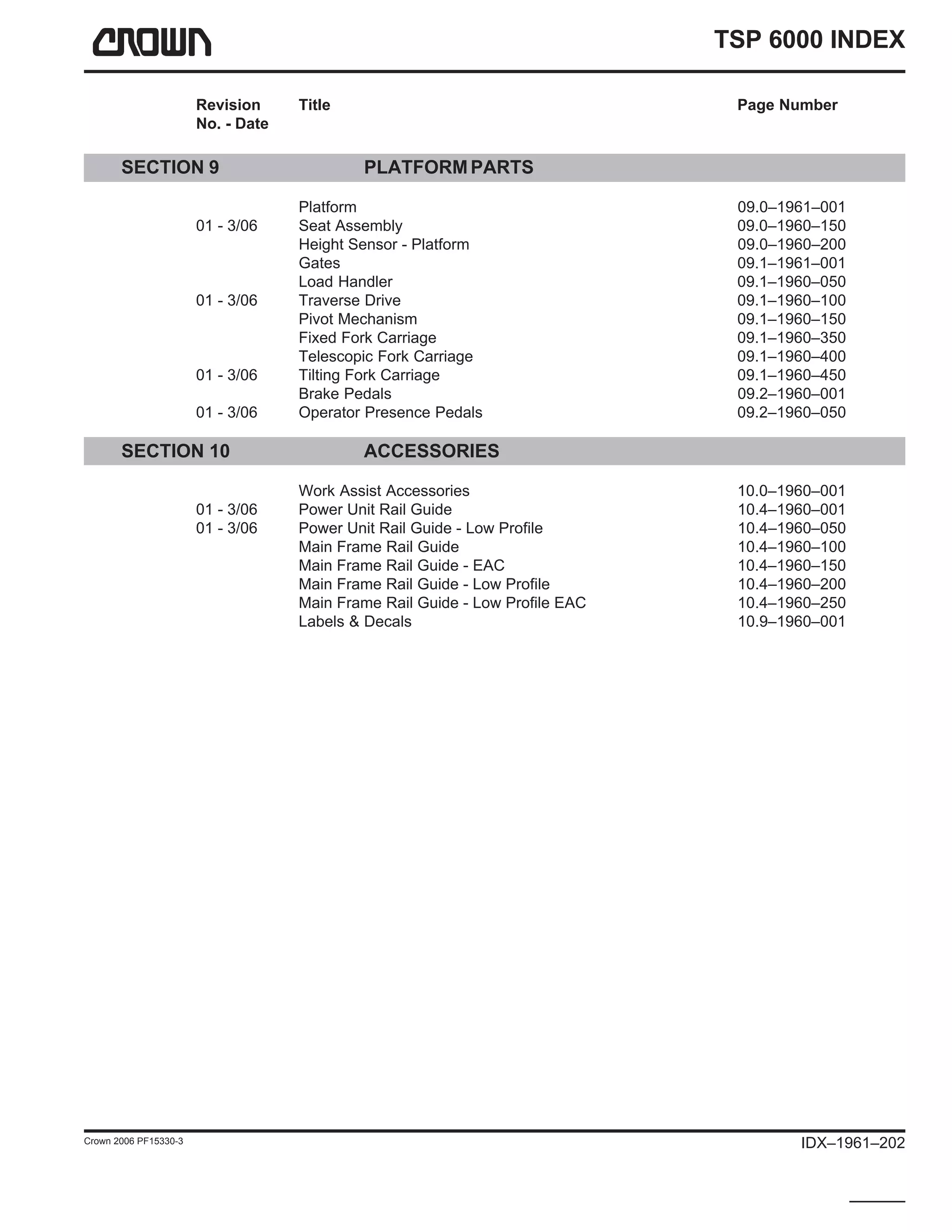 Crown tsp6000 series turret order picker parts catalogue manual | PDF