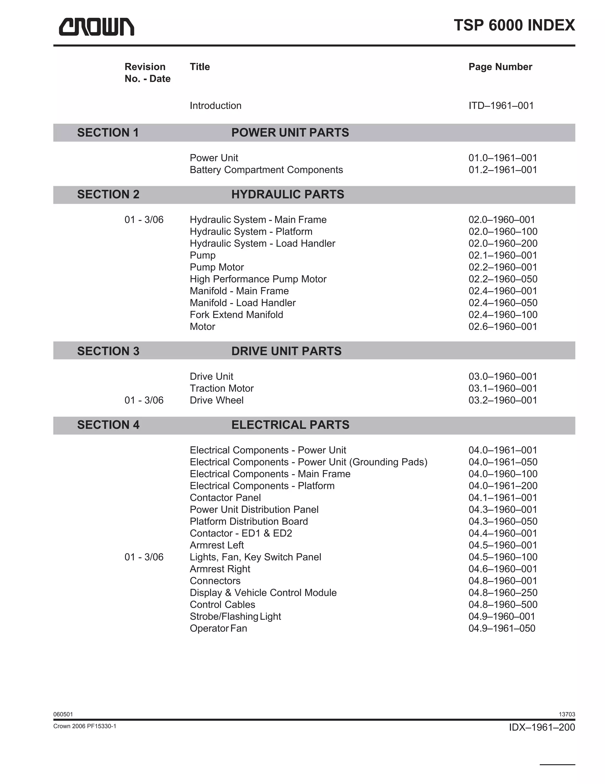 Crown tsp6000 series turret order picker parts catalogue manual | PDF