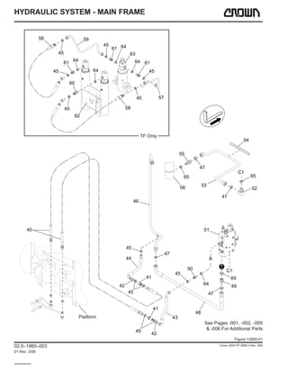 Crown tsp6000 series turret order picker parts catalogue manual | PDF