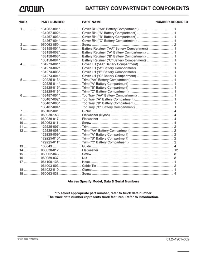 Crown tsp6000 series turret order picker parts catalogue manual | PDF