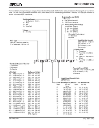 Crown TSP6000 Series Turret Order Picker Parts Catalogue Manual.pdf