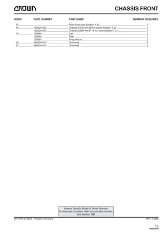 Crown wav50 work assit vehicle parts catalogue manual | PDF