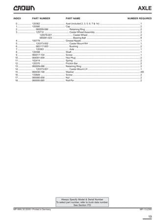 Crown wav50 work assit vehicle parts catalogue manual | PDF