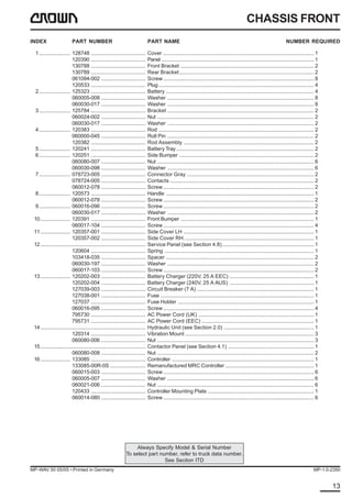 Crown wav50 work assit vehicle parts catalogue manual | PDF