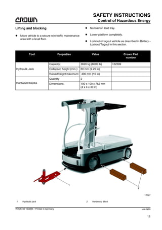 Crown wave50 work assit vehicle service repair manual | PDF | Consumer ...