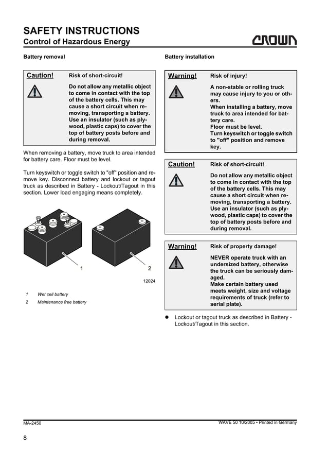 Crown wave50 work assit vehicle service repair manual | PDF