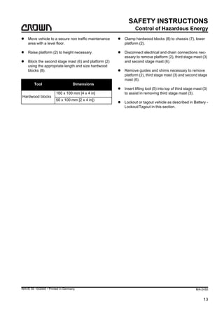 Crown wave50 work assit vehicle service repair manual | PDF