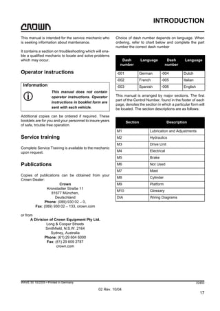 Crown wave50 work assit vehicle service repair manual | PDF