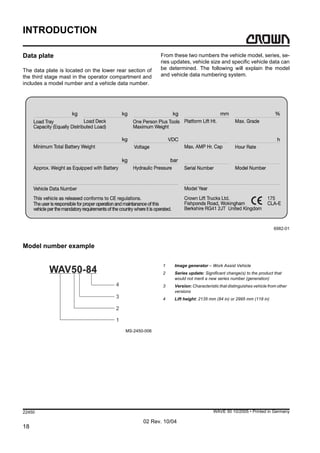 Crown wave50 work assit vehicle service repair manual | PDF