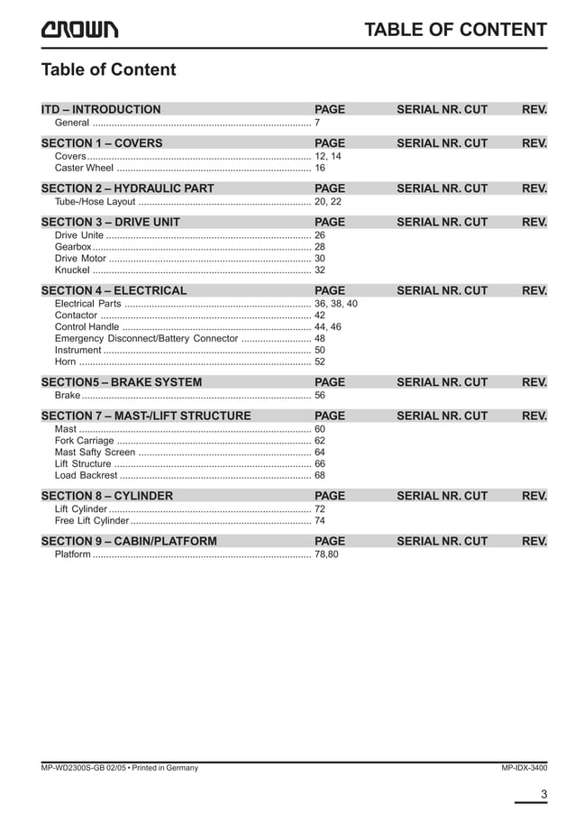 Crown wd2300 s series walkie reach stacker parts catalogue manual | PDF