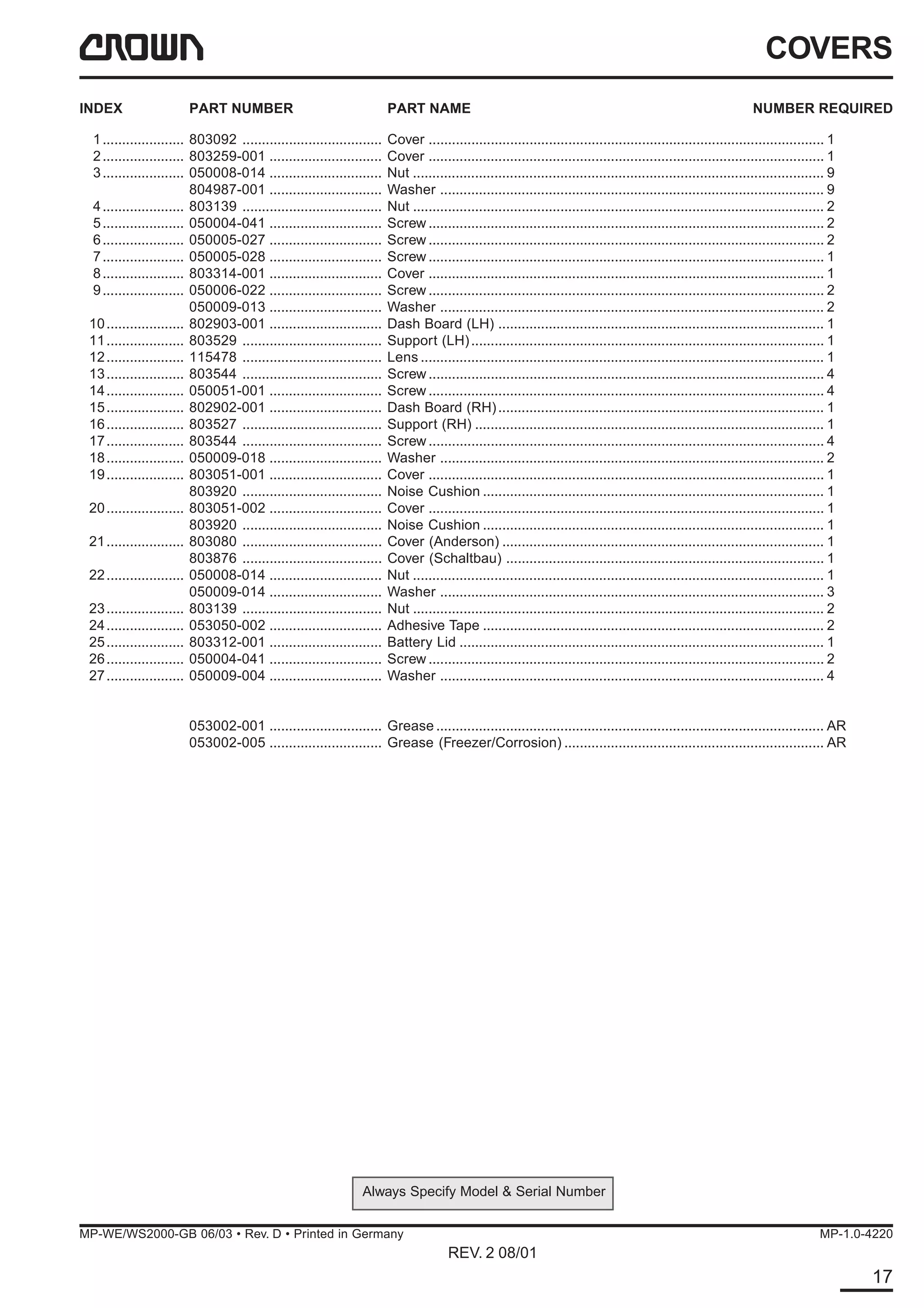 Crown we2000 series forklift parts catalogue manual | PDF