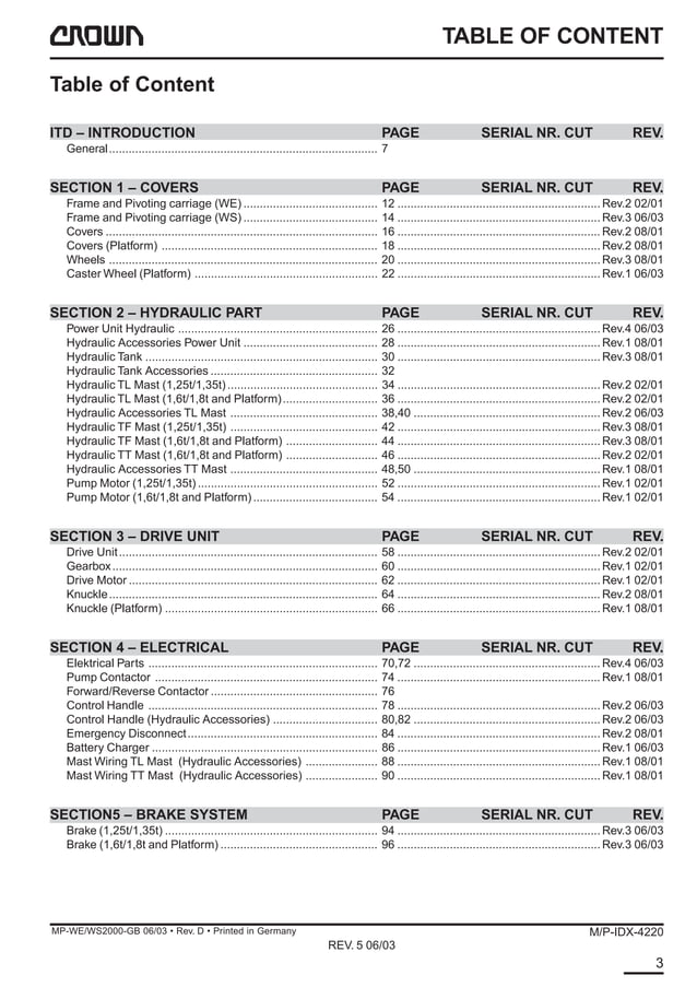 Crown we2000 series forklift parts catalogue manual | PDF