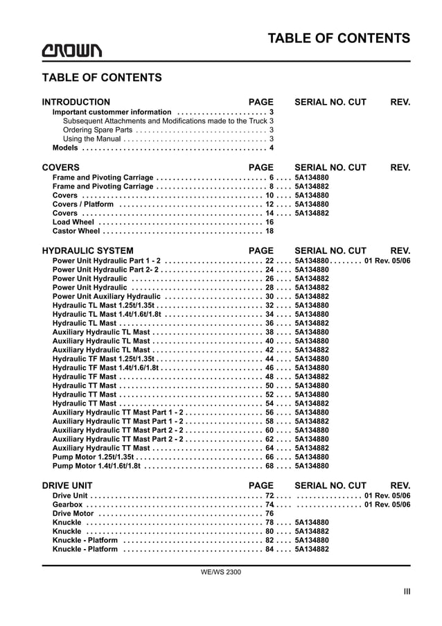 Crown we2300 series forklift parts catalogue manual | PDF