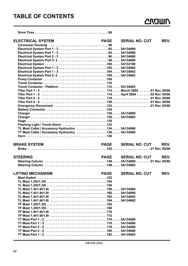 Crown we2300 series forklift parts catalogue manual | PDF