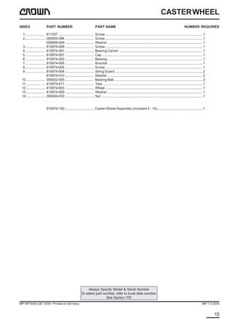 Crown wf3000 series forklift parts catalogue manual | PDF