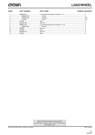 Crown wf3000 series forklift parts catalogue manual | PDF